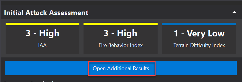 Initial Attack Assessment, Fire Behavior & Weather Results