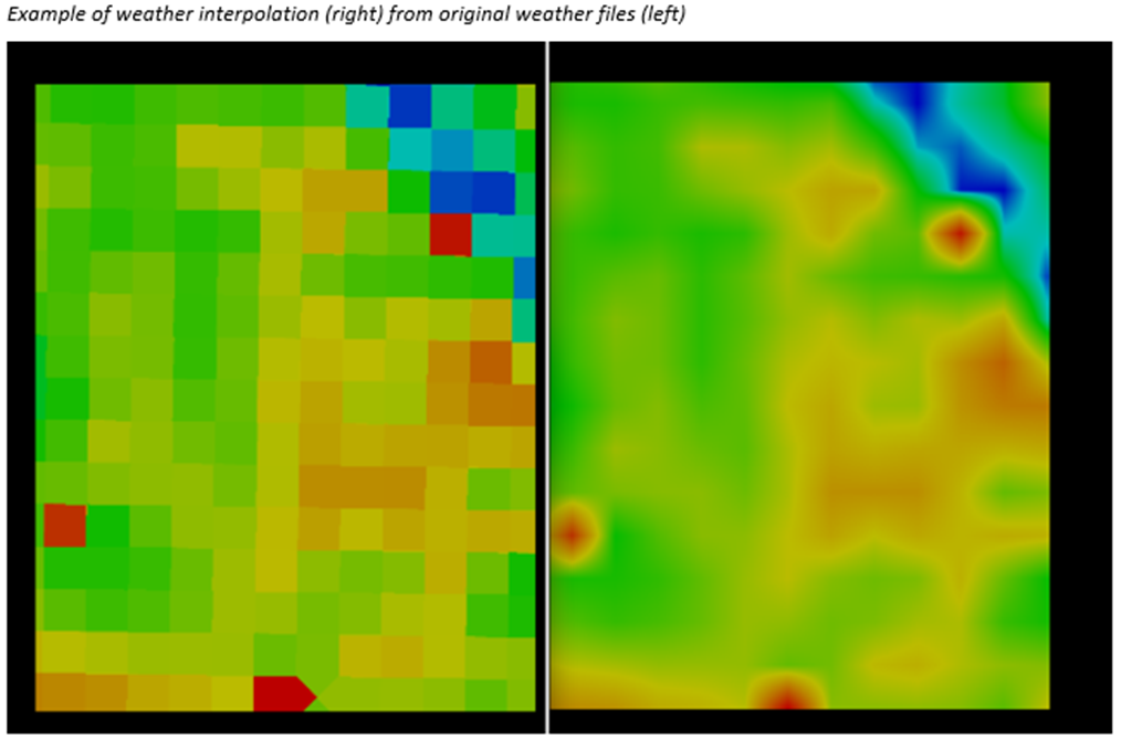 Hourly Weather Prediction Data