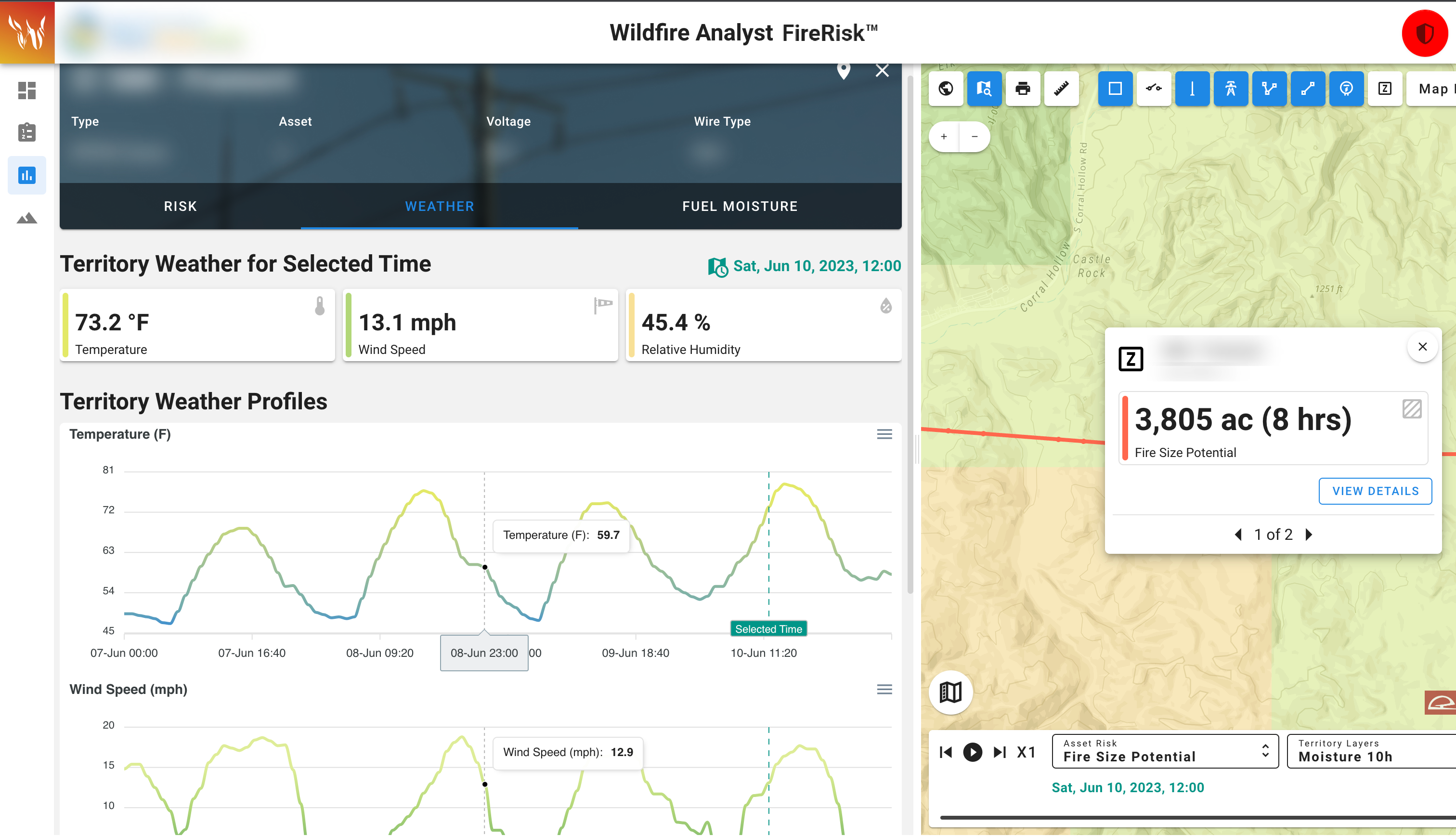 Asset Weather Forecasts